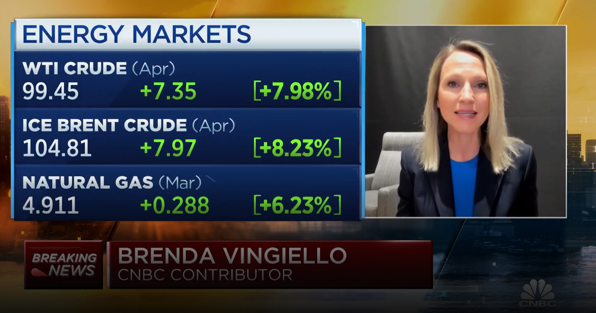CNBC Squawk Box: Discussing the Recent Market Volatility | February 24 ...